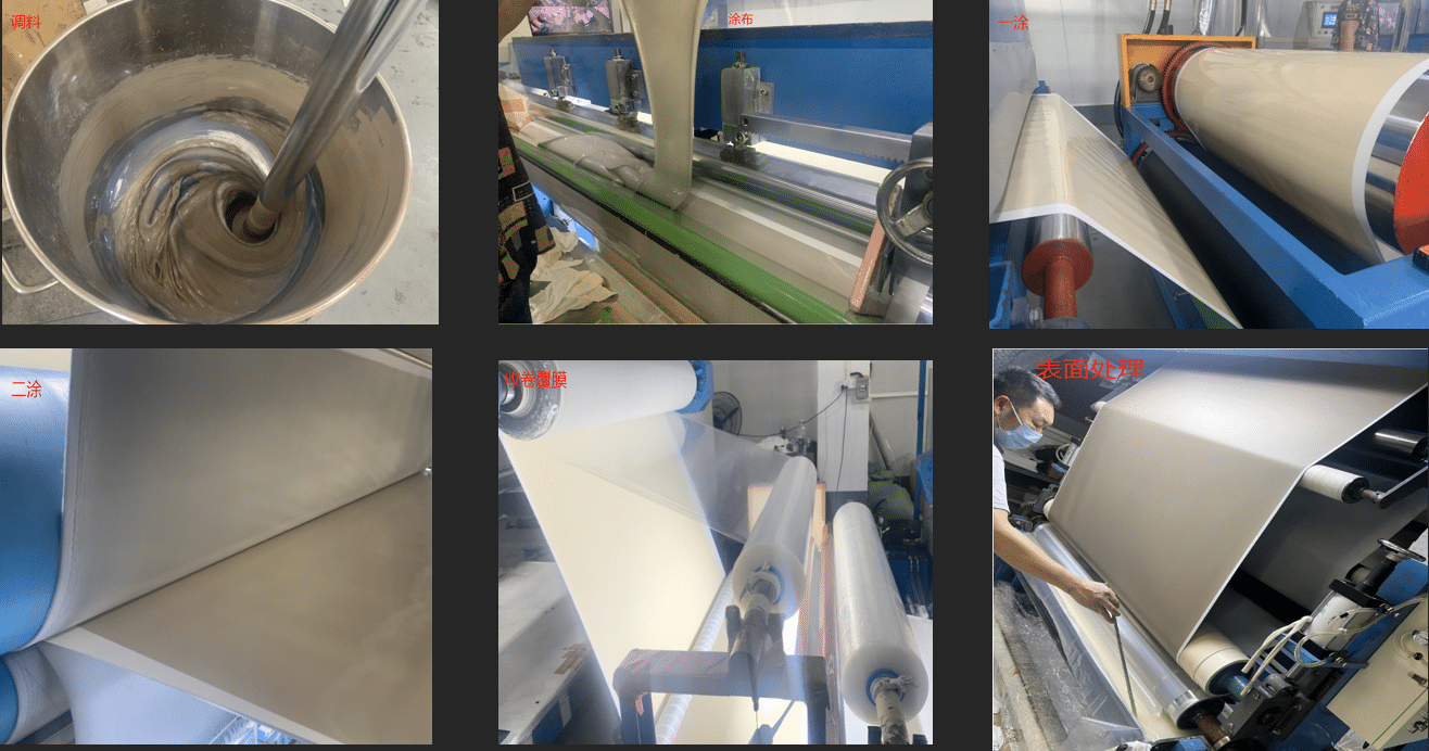 Silicone Fabric Coating And Curing - Z.S.R.